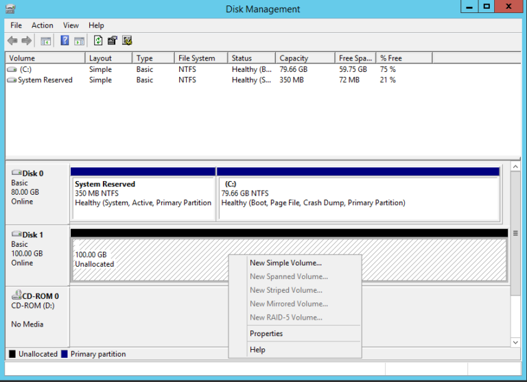 How To Create An Oracle Activepassive Environment On Windows Failover Cluster Manager